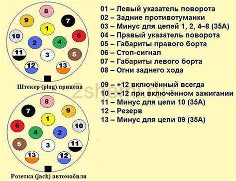 Схема проводки прицепа крепыш