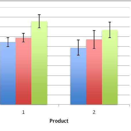 SUS Instructions Included In SUS Form Download Scientific Diagram