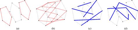 Four Different Member Types In Pentagonal Tensegrity Ring Module A Download Scientific
