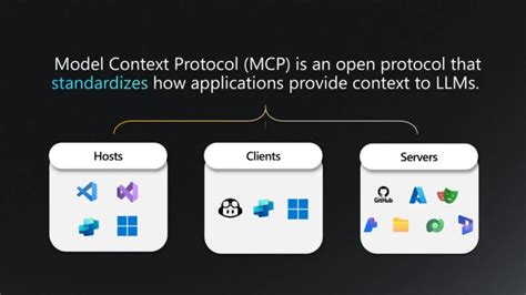 Microsoft Dataverse Archives Microsoft Power Platform Blog