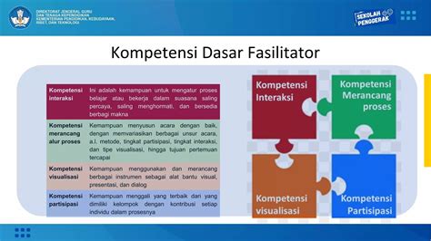 Ppt Sesi Sinkronus 1 Fasilitasipdf
