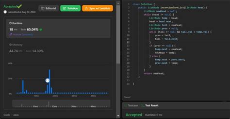manvita goel on linkedin 100daysofcode 100daysofcode dsa
