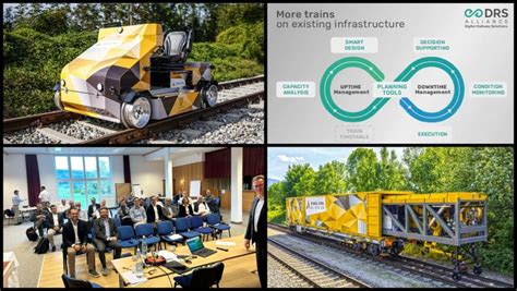 Digitalrailsolutions Robel Robelrailautomation Automation Railinspection Switchweldigrobot