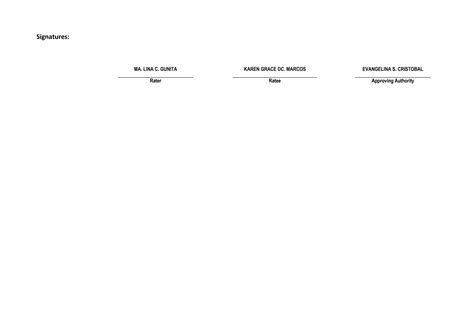 Appendixe1mrft1 3 2021 2022karen Grace Marcosdocx