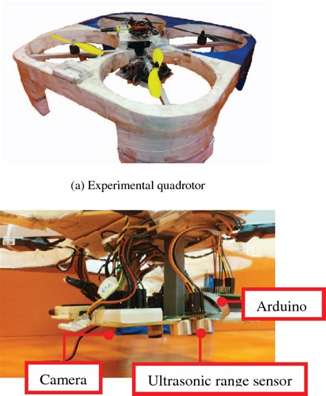 Figure 3 From Development Of Cooperative Multirotor System For High Altitude Data Collection