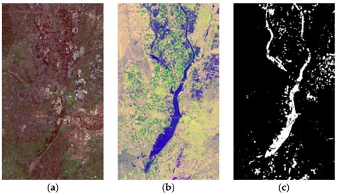 Remote Sensing Free Full Text Tscnet Topological Structure