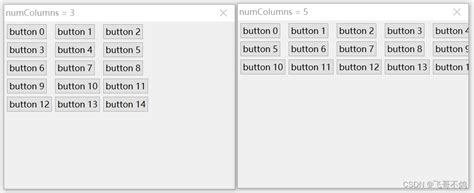 Javagui之swt框架【gridlayout】swt Gridlayout Csdn博客 Javagui之swt框架【gridlayout】swt Gridlayout Csdn博客
