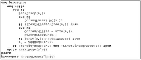 A Sketch Of The Durand Pasari Algorithm For The Maximum Clique