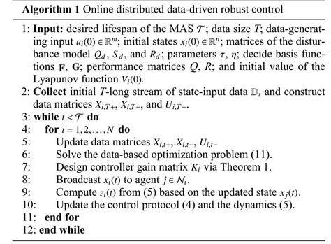 online consensus control of nonlinear affine systems from disturbed