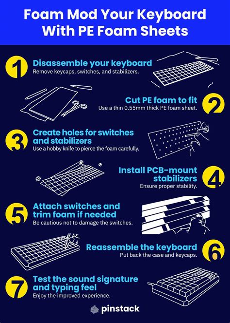 Foam Mod Your Keyboard With Pe Foam Sheets