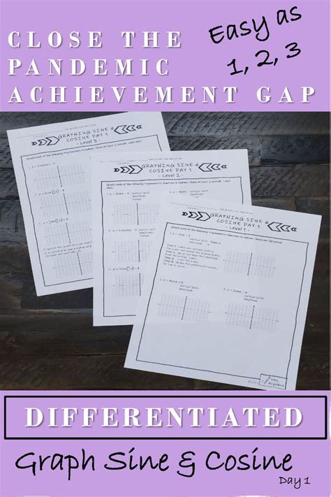 Graphing Sine And Cosine Day 1 Differentiated Leveled Practice Graphing Differentiation