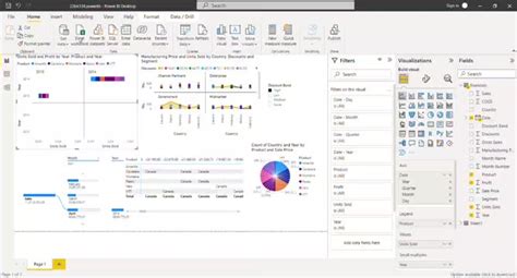 power bi dashboard for finance data preetha rangaraj posted on the