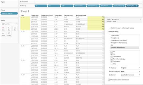 Rolling 4 Week Average