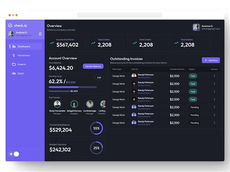 Flutterflow Dashboard Templates By Andrew Daniels On Dribbble
