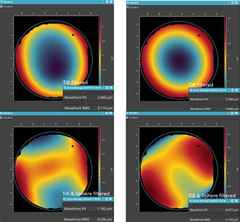 Plane Optics Quality Control Imagine Optic