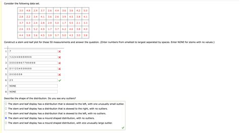 Solved Consider The Following Data Set Describe The Shape Chegg