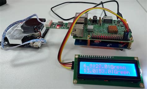 Air Quality Measurement With Pi Rraspberrypi