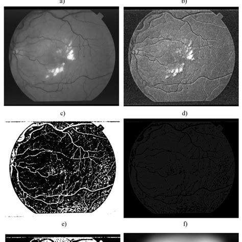 Proposed Feed Output I Minimums Between G And H J Gaussian Download Scientific