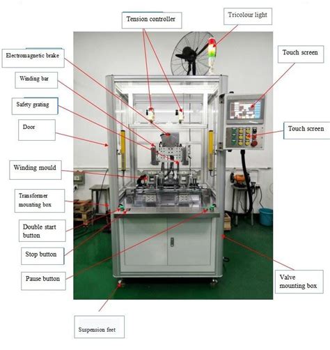 China Double Station Internal Stator Winding Machine Suppliers Manufacturers Factory Good