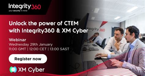 Integrity360 On Linkedin Cybersecurity Ctem Threatmanagement