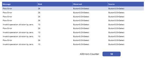Usage Of Apponerror In Power Apps Dead Programs Tell No Lies