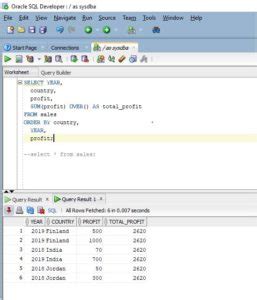 Oracle Window Functions Examples Of Oracle Window Functions