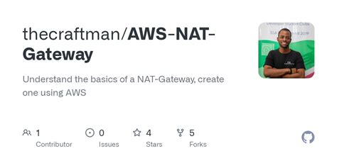 Github Thecraftmanaws Nat Gateway Understand The Basics Of A Nat Gateway Create One Using Aws