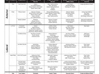 15 NASM CPT Ideas Anatomy And Physiology Nasm Cpt Muscle Anatomy