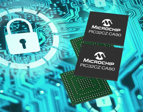 Microcontrolador Pic32cz Ca De 32 Bit Con Módulo De Seguridad