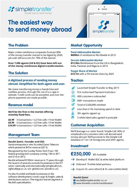 Develop Your Startup One Pager Services At Robot Mascot