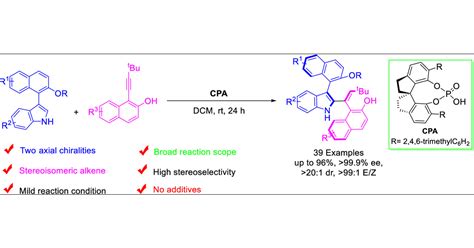 Atroposelective Synthesis Of Axially Chiral Styrenes Connecting An