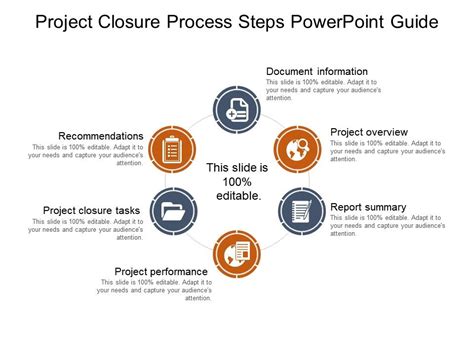 Project Closure Process Steps Powerpoint Guide Ppt Images Gallery
