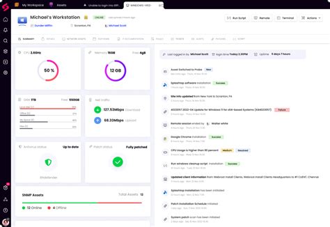 SuperOps Advanced Network Monitoring For MSPs