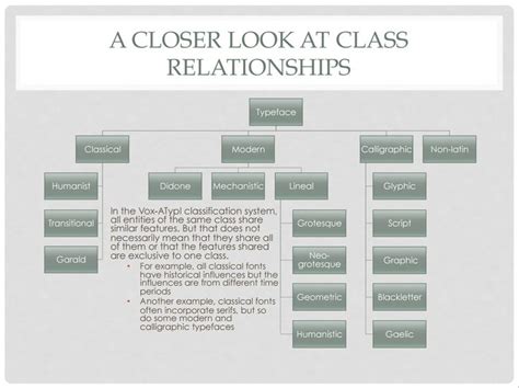 Typeface Classification