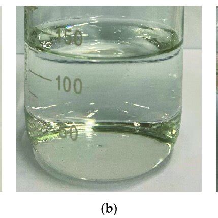 The Mixture Of The PCL And Water A The PCL B Water C Mixture Download Scientific