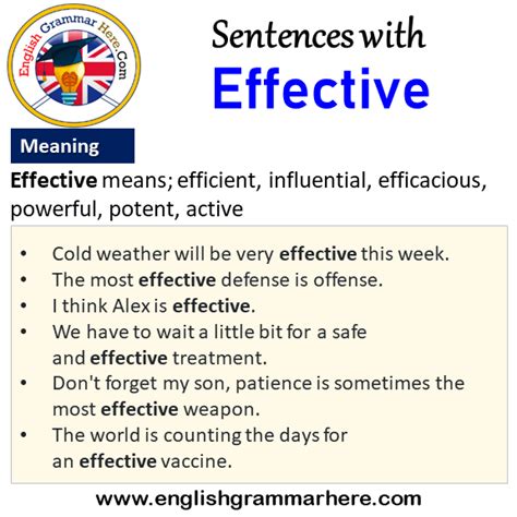 Opposite Of Efficient Antonyms Of Efficient Meaning And 48 Off