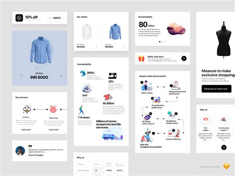 App Design Card Styles Exploration And Case Study By Sreerag Nath On Dribbble