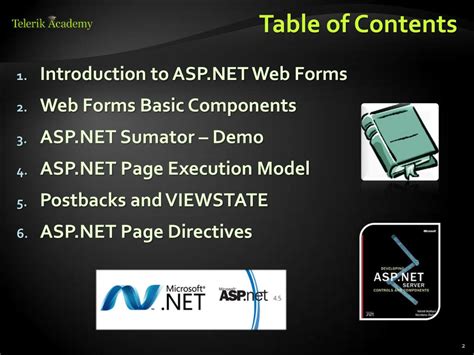 Ppt Aspnet Web Forms Intro Powerpoint Presentation Free Download Id6067830