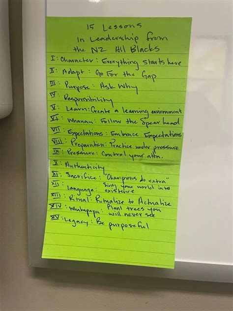Kim Gastinger On Linkedin Oneteam Agile Leadership Growthmindset