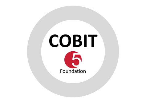 Cobit™ Foundation V5 Ptnc Academy