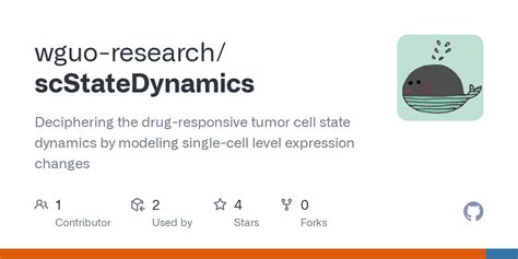 Github Wguo Research Scstatedynamics Deciphering The Drug Responsive Tumor Cell State