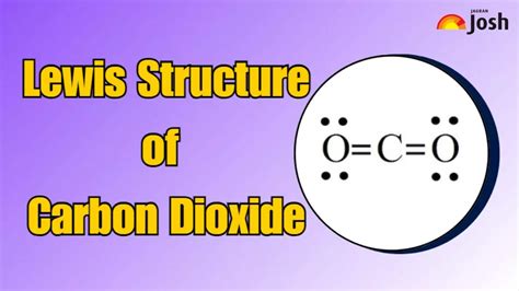 Lewis Dot Structure Carbon