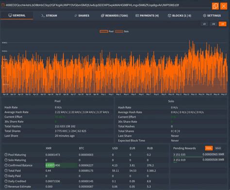 REF Intrusion Set Exploits Vulnerable Drivers For Crypto Mining