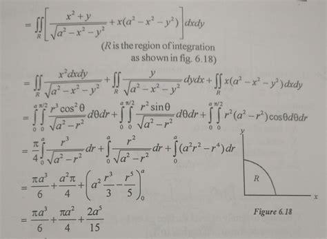 Surface Integral