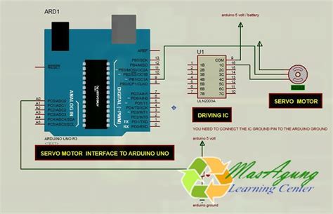 Panduan Arduino 41 Mengenal Fungsi Dan Penggunaan Servo Motor Di