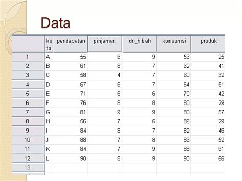 Metode Statistik Multivariat Pptx