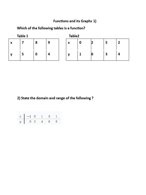Functions And Its Graph Exercises Pdf