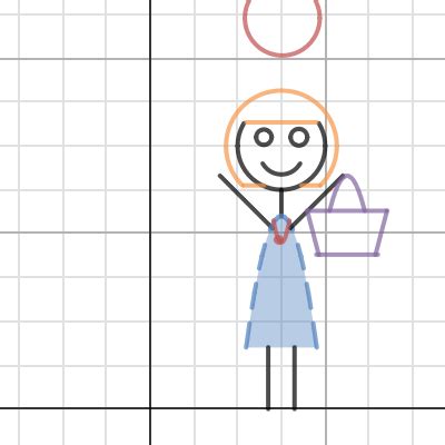 Girl Desmos
