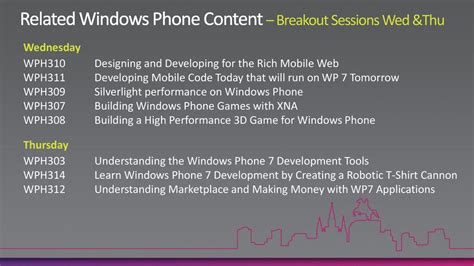 Tech Ed North America /20/2018 5:15 PM Required Slide - ppt download