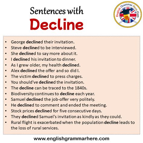 Sentences With Intense Intense In A Sentence In English Sentences For